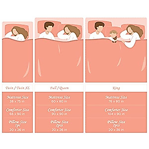 Hyde Lane Full/Queen Coral Bedding Sets - Classic Damask Medallion Bedding Set for Women | Beautiful Summer Comforter - 90x90-3 Piece : 1 Comforter + 2 Shams