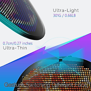 Led Mask HD with WIFI Programmable Video Play,Led Digital Electronic Light Up Face Masks for Halloween Rave Masquerade