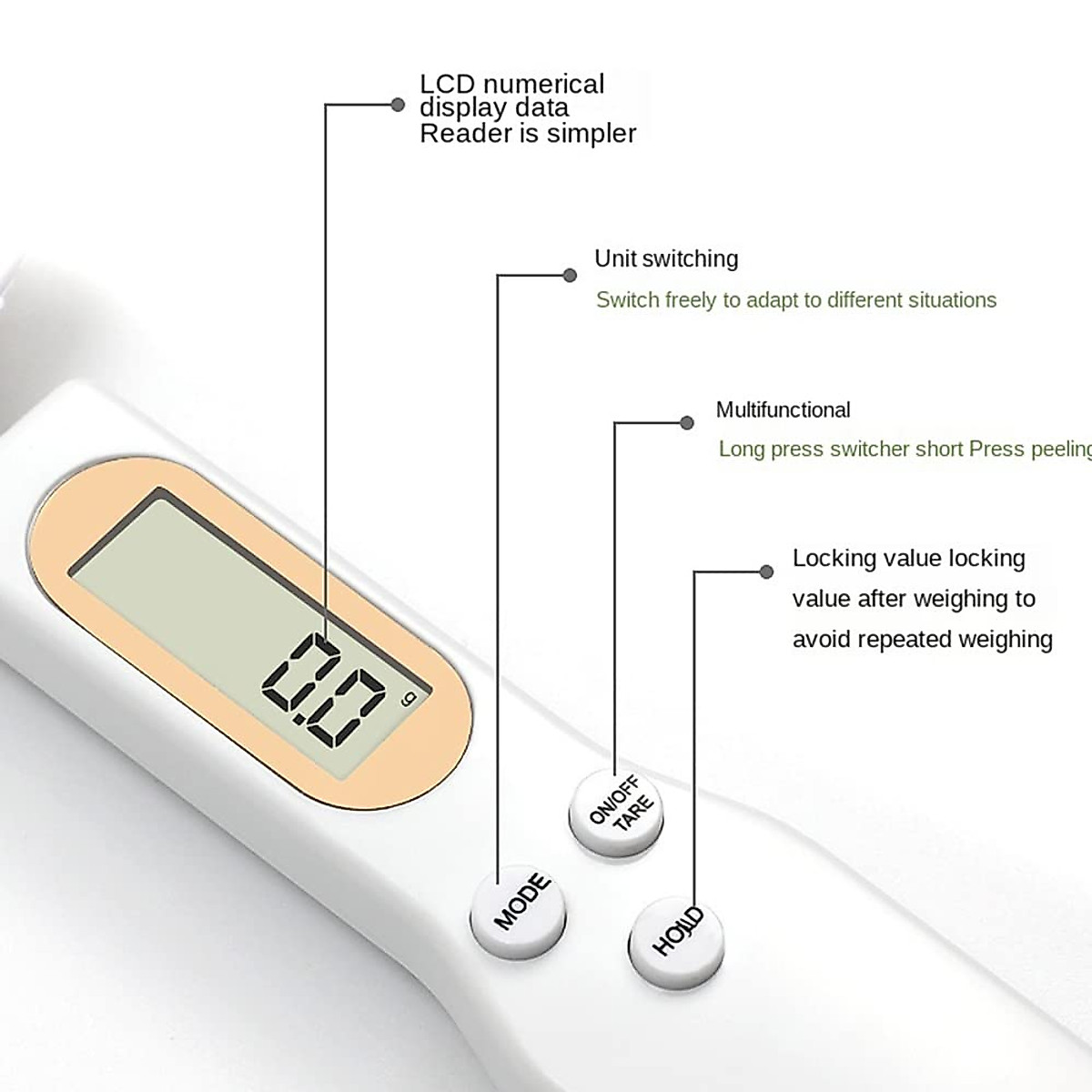 Digital Spoon Scale,Electronic Food Scale Digital Weight Grams and OZ,Kitchen Measuring Spoon Scale Coffee Scale for Coffee Power,Pills,Oil,Baking 500g/0.1g Measuring Spoons(White)