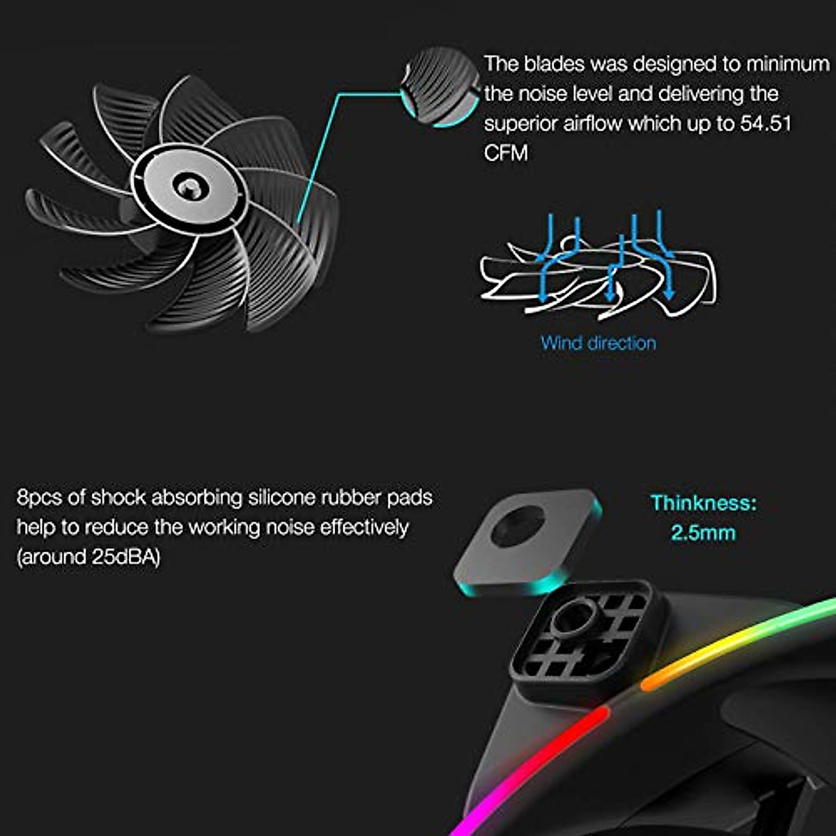CP3 120mm Fan 3 in 1 Kit Upgrade,12cm RGB LED Computer Case Fan - PWM Cooling Fan - Dual Light Loop Quiet Fan/Multiple Light Modes for PC Case
