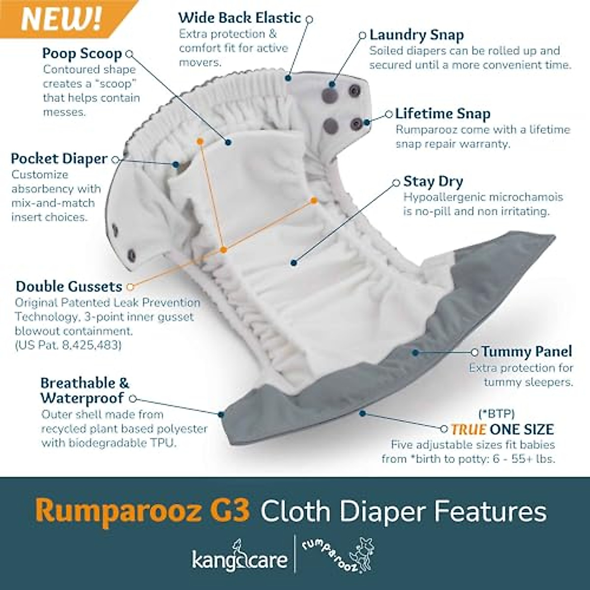 Kanga Care Rumparooz G3 Cloth Diaper Reusable One Size Pocket Diaper Patented Inner Double Gusset 2 pcs Microfiber Insert Soaker (6-35+ lbs) - Wander
