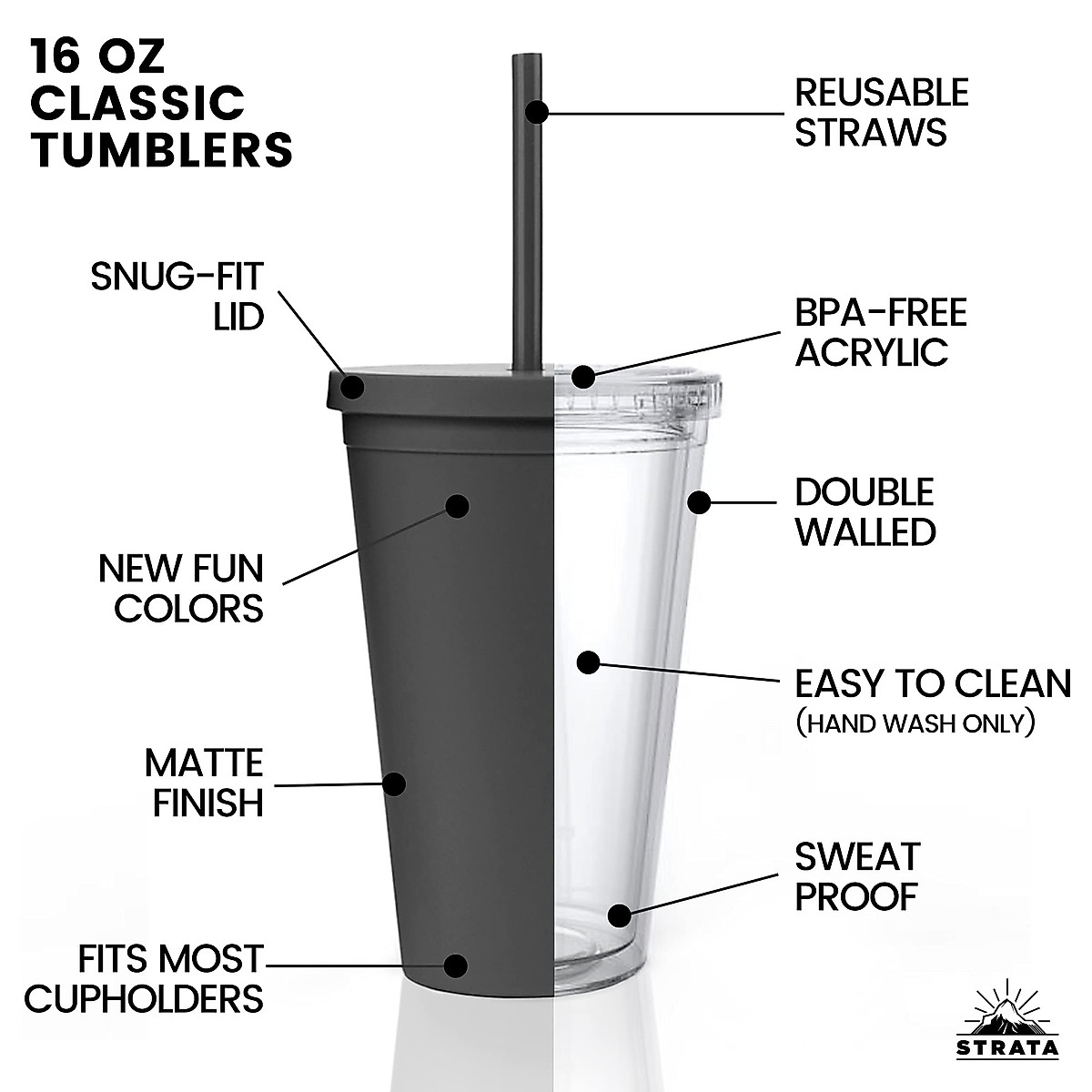 STRATA CUPS Classsic Black Tumblers with Lids (12 pack) - 16oz Colored Acrylic Cups with Lids and Straws | Double Wall Matte Plastic Bulk Tumblers With FREE Straw Cleaner! Customizable DIY Gifts