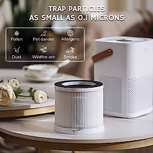 Airthereal Bundle | ADH70 HEPA Air Purifier for car, bedroom, officie and study room desktop and 1-Pack Spare Replacement Filter, Day Dawning