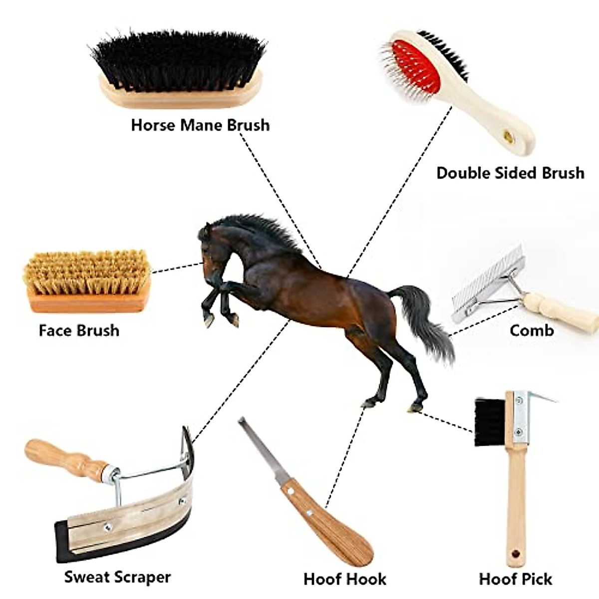 Surfante Horse Grooming Kit with Tote 8Pcs,Horse Cleaning Tool Set,Horse Brushes Set,Horse Sweat Scraper,Mane Comb with Storage Bag