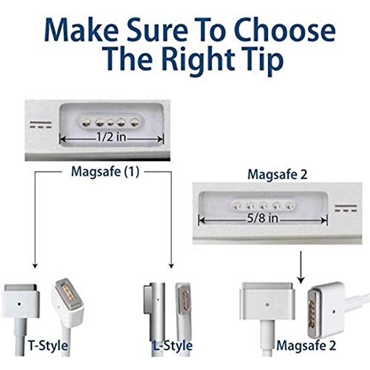 45W 60W & 85W AC Power Adapter DC Repair Cord for Apple Mag Safe 2 Power Adapter T Connector