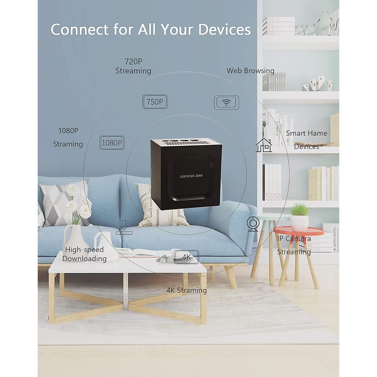 Whole Home Mesh WiFi System 2.4+5.8GHZ WiFi Extender- Up to 4500 Sq.ft. Coverage - Support 90 Client Devices - WiFi Router/Extender Replacement with 3 Ethernet Ports and Cables, Easy Setup, 3-Pack