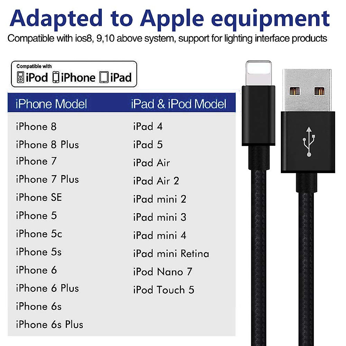 Standard Deviants: No-Brainers on Taxes [VHS]