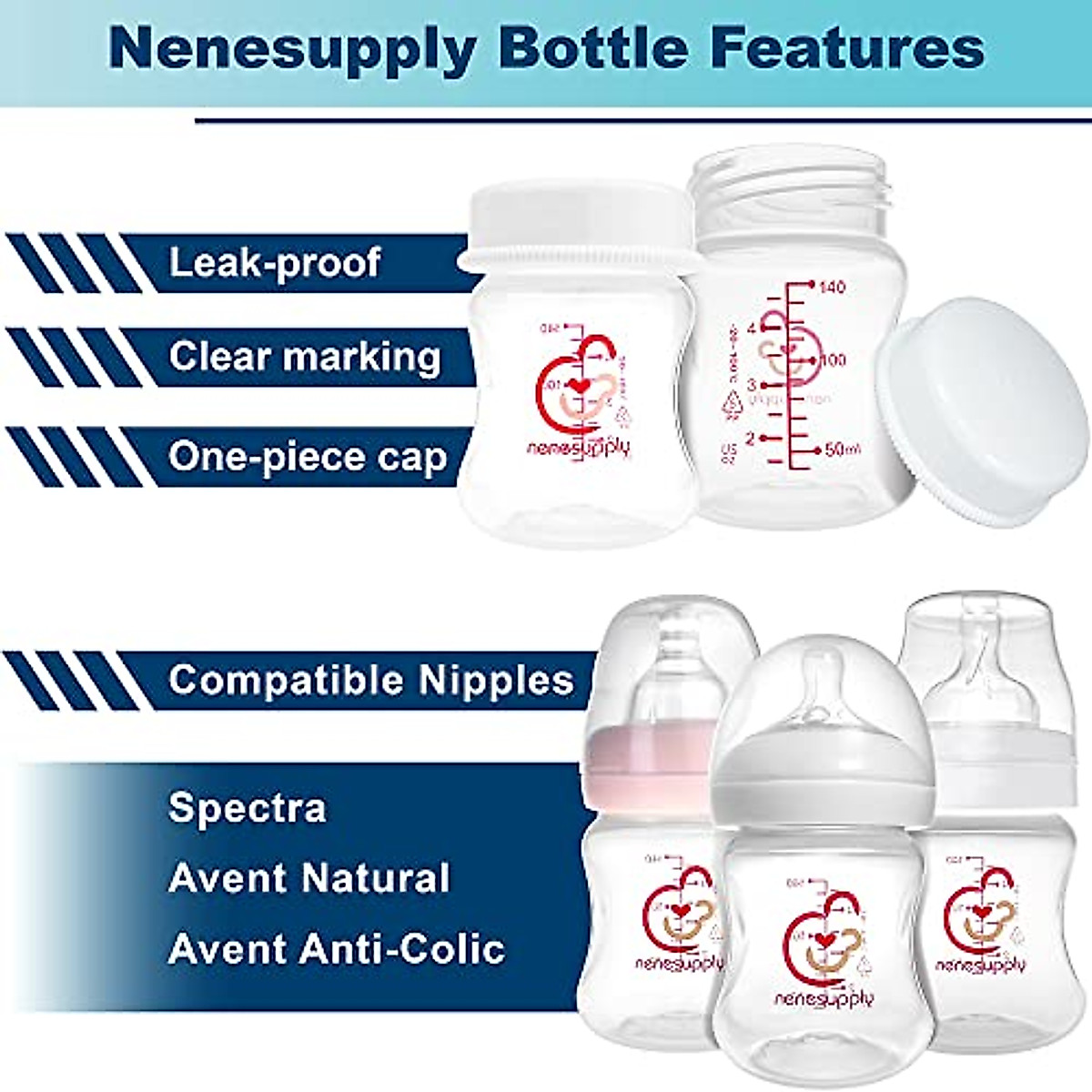 Nenesupply 24mm Flange Pump Parts Compatible w Spectra S2 S1 Breast Pumps Replacement Kit for Spectra Pump Parts 24mm S2 Parts S2 Accessories Inc Flange Duckbill Valve Backflow Protector Bottles