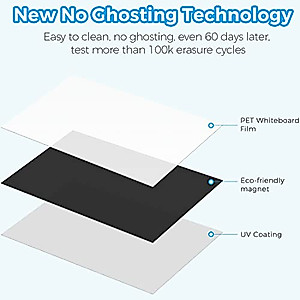HAMIGAR Magnetic Whiteboard for Fridge, Dry Erase Letter Board, Shopping List Menu, Grocery List Magnet Pad for Fridge, 8.2x12.2 Inches Meal Planning Notepad, with 3 Markers & 1 Eraser & 2 Magnets