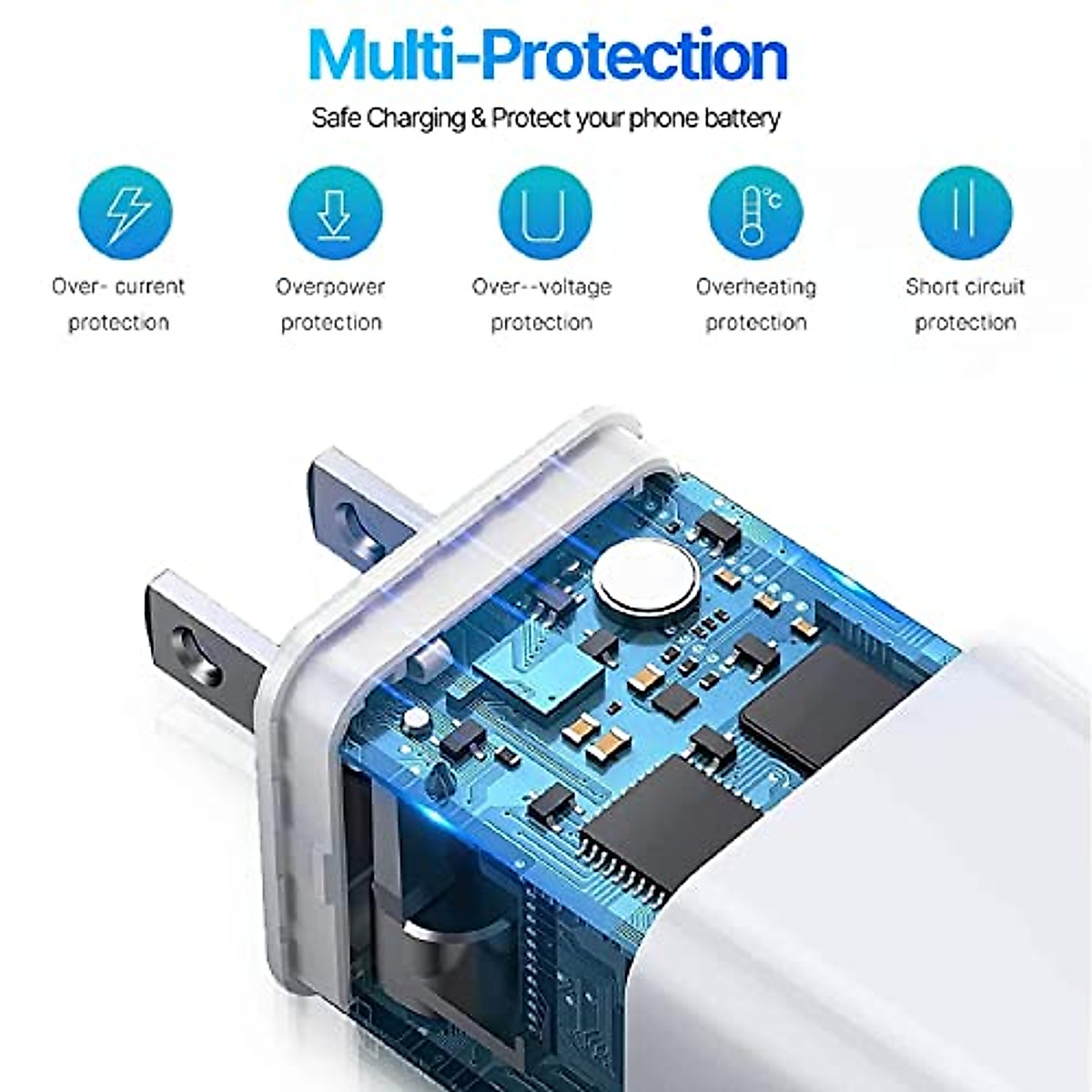 USB Wall Charger, 4-Pack USB Charger Block 2.4A/5V Dual USB Wall Plug Adapter Fast Charging for iPhone 14 13 12 11 Pro Max SE XS XR X 8 7 6 6S Plus, Samsung, LG, Moto, Android Phones