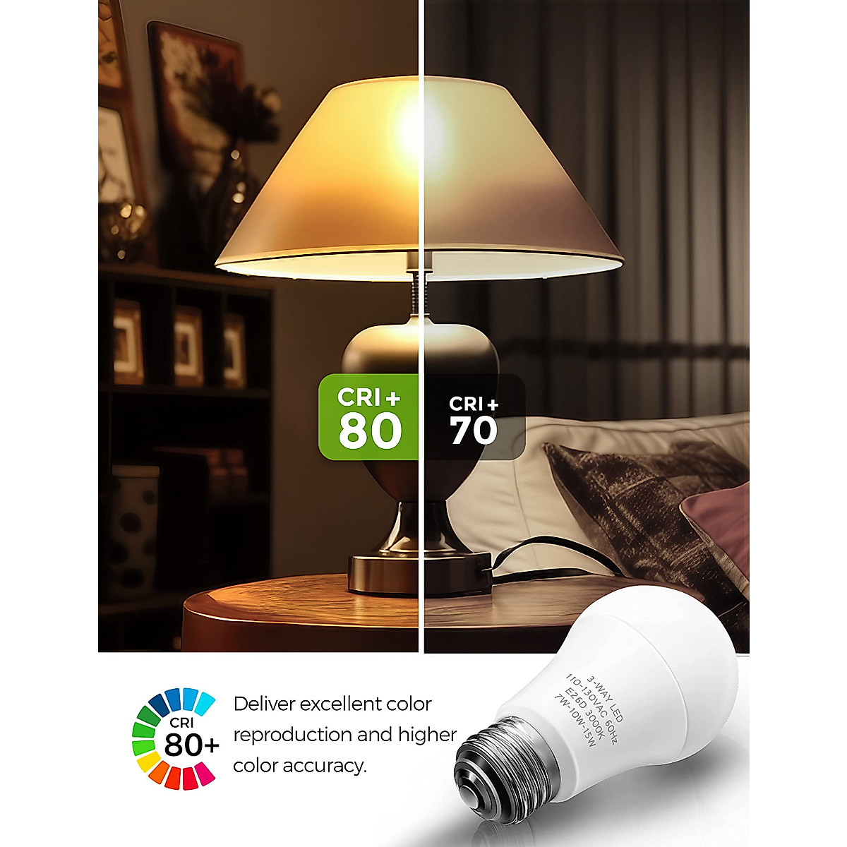 LOHAS 3 Way LED Light Bulbs 50/100/150W Equivalent, 3-Way LED Bulbs Soft White 3000K, Dimmable A19 LED Light Bulb E26 Base for Bedroom, Kitchen, Living Room, 2 Pack