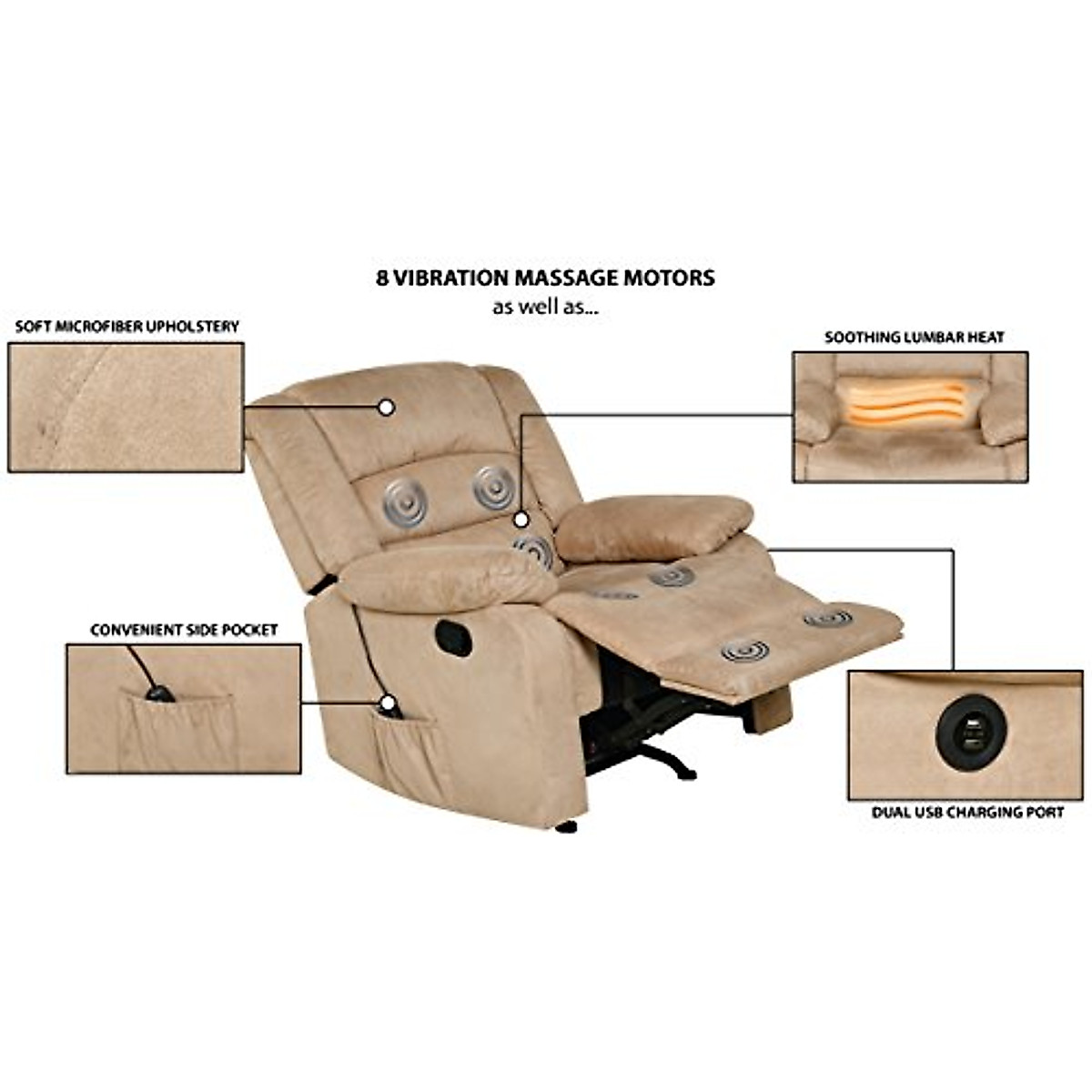 Relaxzen Longstreet Rocker Recliner with Massage, Heat and Dual USB Ports,Microfiber, Beige