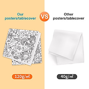 OHOME Thanksgiving Giant Coloring Poster/Tablecloth-Thanksgiving Crafts for Kids-30 x 72 Inches Jumbo Paper Coloring Banner Thanksgiving Games Activities for Kids Gifts - Thanksgiving Decorations