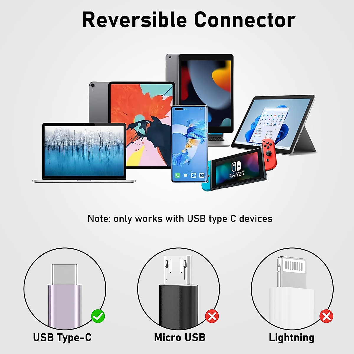 Extra Long USB C Charger Cable 16FT 2Pack,3.1A Braided PS5 Controller Charging Cable for PS5 DualSense Controller/Xbox Series X/S for Nintendo Switch,Samsung Galaxy S21/S20/S10,Note10 9 8