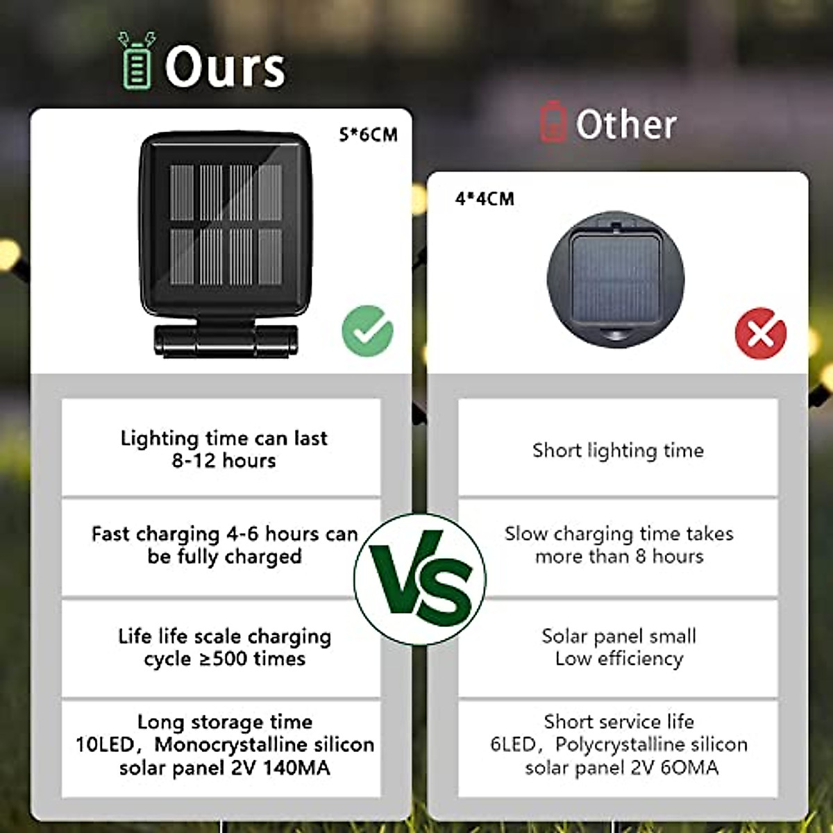 ciwich Solar Garden Lights, 10LED Starburst Swaying Solar Lights, Firefly Lights Solar Outdoor Waterproof, Solar Garden Decorative Lights for Pathway Yard Patio Landscape, （2PCS,Warm White）