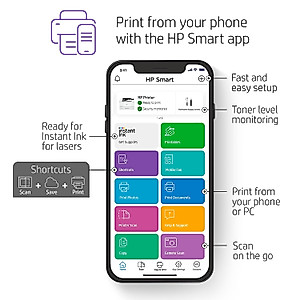HP LaserJet Pro 4001dn Black & White Printer
