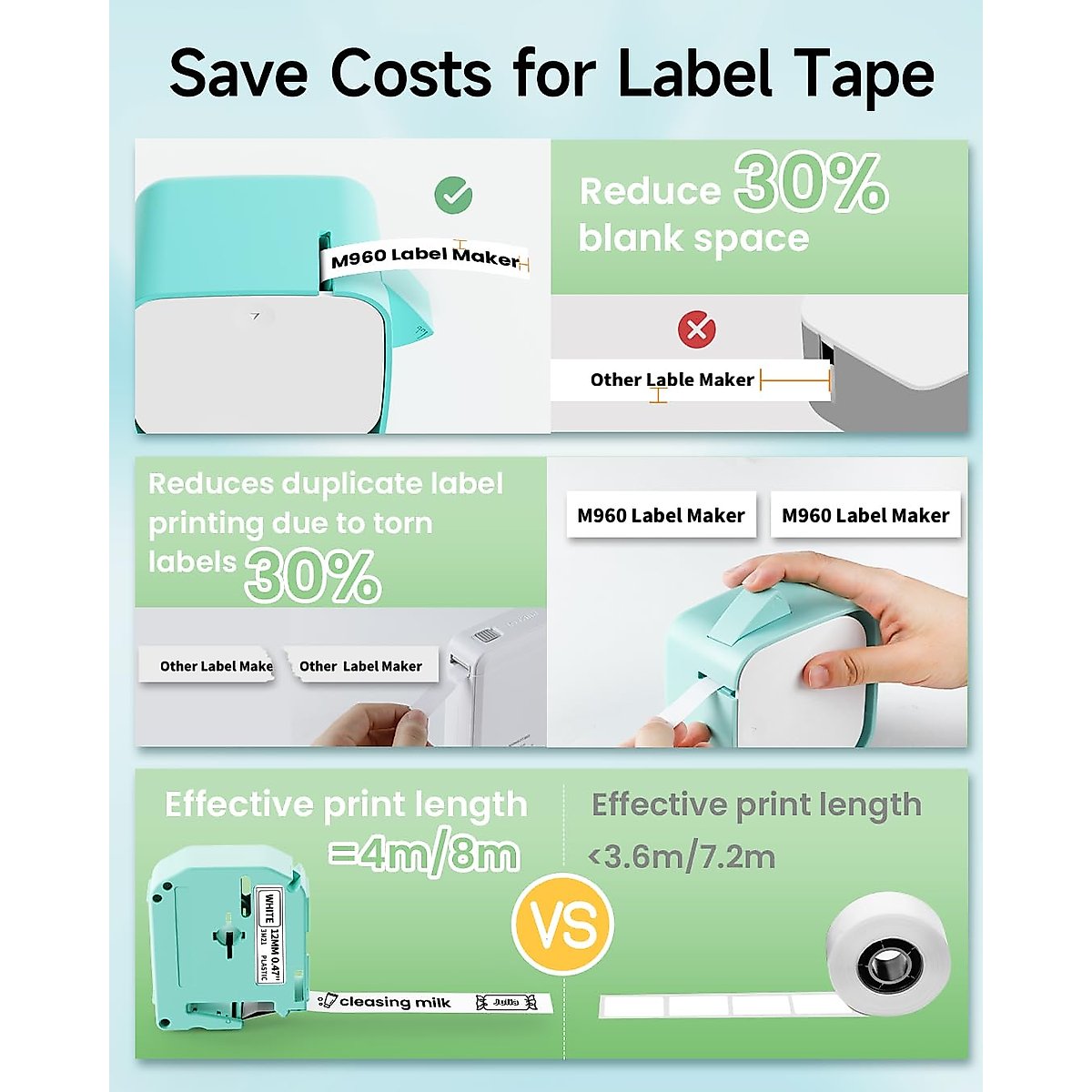 Vixic Bluetooth Label Maker Machine with Tape, 2024 Upgrade Version M960 Mini Small Label Printer, Wireless Labeler Makers with Multiple Templates sticker for Organizing Office Home, Green