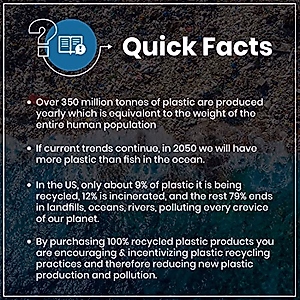 Eco-Friendly Clothing Hangers for Avg. Weight (Max 3lbs) Clothes Made from 100% Recycled Post Industrial Plastic (Black, 60)