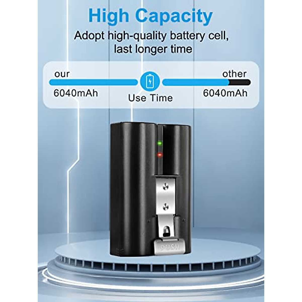 3-Pack Lithium-ion Batteries Compatible with Ring-Doorbell 2/3/4, 3plus Cam, Spotlight Cam and Stick-up Cam, New ion-Cell with Full Compatibility for All Cam Models, 6040mAh with Easy Release Design