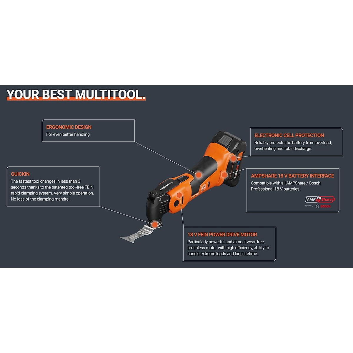 Fein MultiMaster AMM 700 Max Top Cordless Oscillating Multi-Tool Kit with QuickIN System - StarLockMax Mount, 18 V AMPShare, 4 Ah - 71293661090