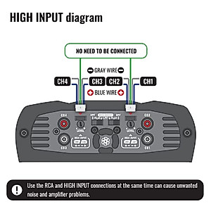 Stetsom IR 800.4 Compact 2 Ohms Digital Multi Channel Amplifier 800 Watts RMS 4 Channels 2Ω Stable Full Range HD Sound Quality Car Stereo MD Crossover HPF LPF Bass Boost Front Rear Bridge Speakers