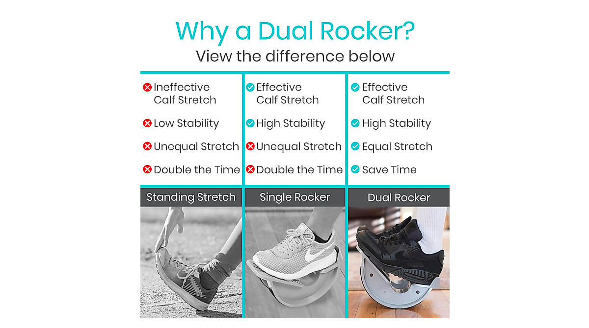 Vive Foot Rocker - Dual Calf Stretcher for Achilles Tendinitis, Heel ...