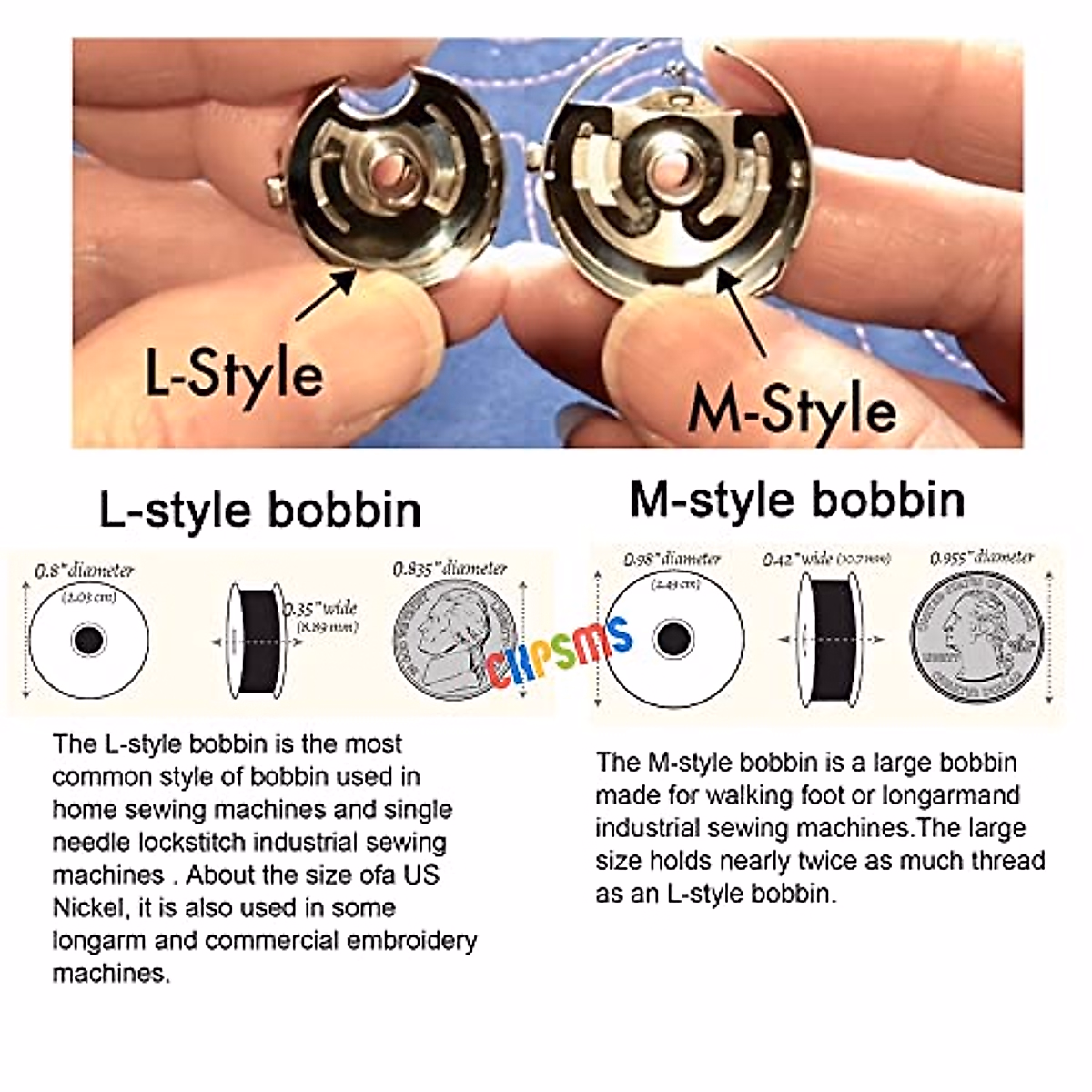 CKPSMS Brand - TOWA Digital Bobbin Case Tension Gauge Compare to TM-1 L-Style/TM-3 M- Style (DTM-A1+TM-501+TM-502)