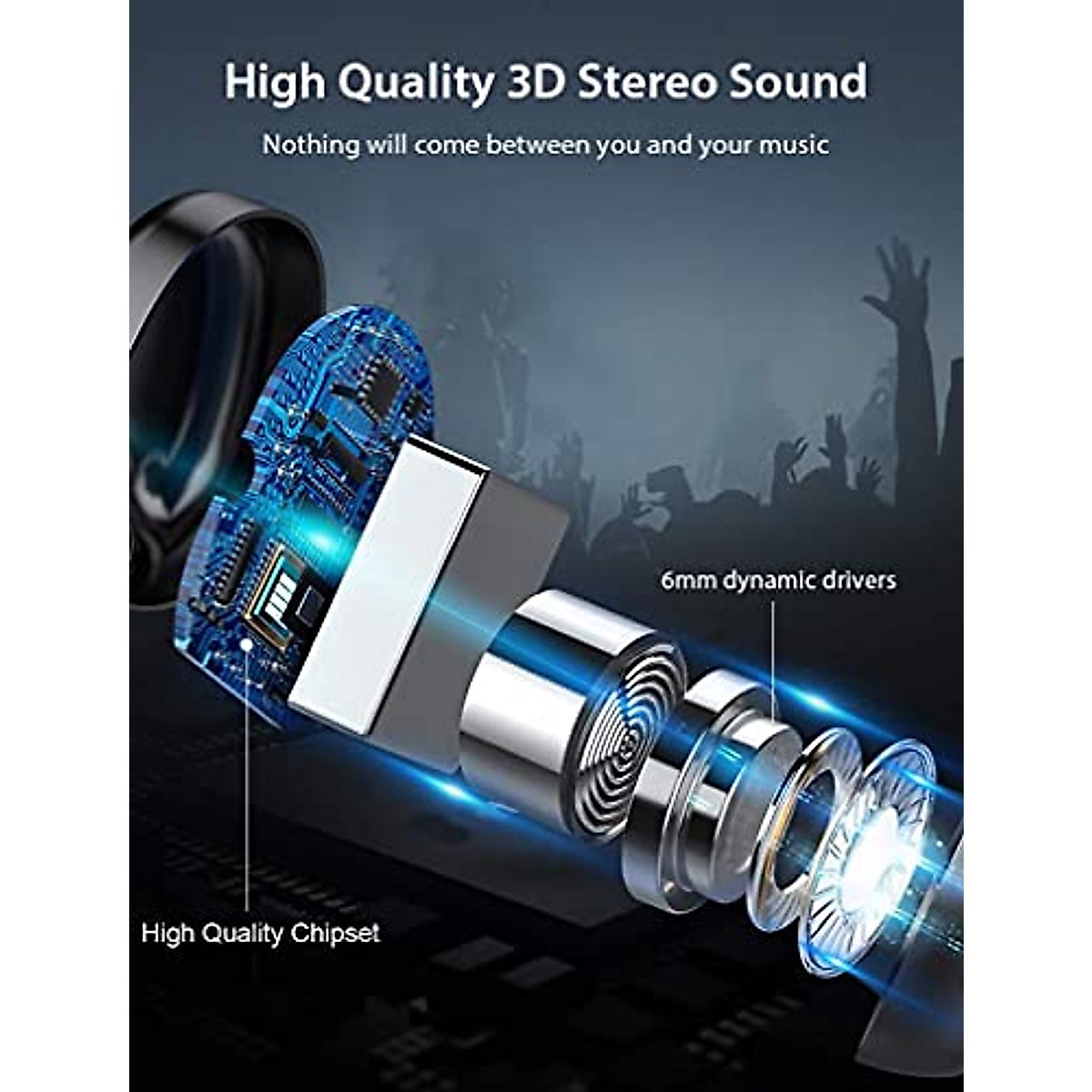 PHONIL TWS Headphones Wireless Earbuds Earphones for Moto G Stylus 5G Phone, True Stereo Headset Hands-Free Mic Charging Case Compatible with Motorola Model ,Black, PH-PH20935B3F-3