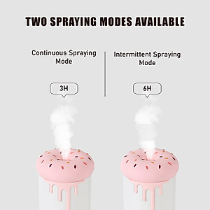Portable Mini Cool Mist Humidifier - 250ml Small Diffuser with Night Light USB Personal Desktop Vaporizer for Plants Baby Bedroom Travel Office Home Auto Shut Off 2 Mist Modes Super Quiet Pink