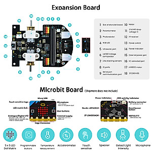 KEYESTUDIO Microbit Ultimate Easy Plug Starter Kit for BBC Micro:bit STEM Blocks Coding, 33 Projects Tutorial Guide(PDF)| 21 Electronics Modules with RJ11 Interface for Adults Kids Easy to Learn