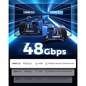 Cratree HDMI Cables 15FT Long - 8K Ultra High Speed HDMI Cable,48Gbps HDMI Braided Cord,8K 60hz,4K 120hz,eARC,HDCP 2.2&2.3 - Compatible for HDTV/PS5/Xbox