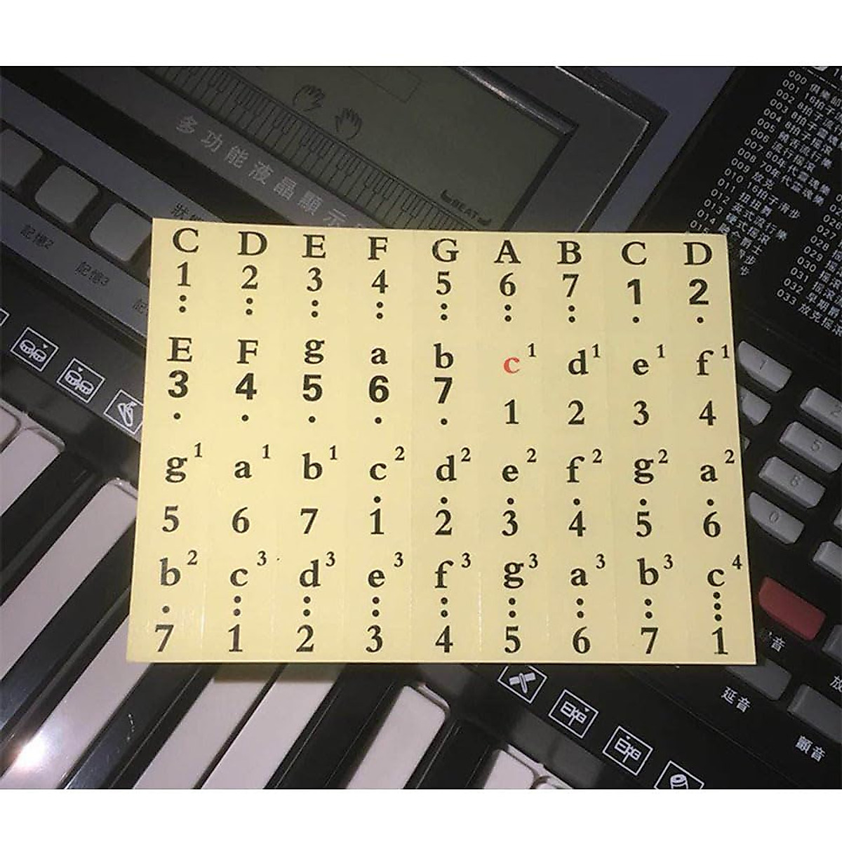 Healifty 1 Pcs Piano Stickers for Keys Piano Keyboard Stickers for 61 54 49 Keys Color Black Transparent Piano Numbered Musical Notation Stickers