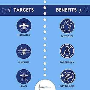 Bug Zapper Indoor, Electric Mosquito Killer,Flying Insect Trap Plug in for Mosquitoes, Gnats, Fruit Flies, Night Light for Living Room, Home, Kitchen, Bedroom, Baby Room, Office (2 Pack)