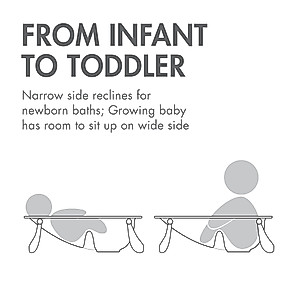 Boon Naked Collapsible Baby Bathtub - Adjustable 2-Position Collapsible Baby Bath for Travel - Recline or Sit Up for Infants and Toddlers - Baby Travel Essentials - Gray - Ages 0 to 18 Months