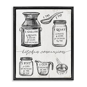 Stupell Industries Kitchen Conversion Chart Neutral Grey Word Drawing Design, Design by Daphne Polselli, 16 x 20