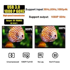 Upgraded Hdmi Capture Card, 1080p Capture Card, 4k HDMI to USB, Record via DSLR Camcorder Action Cam for High Definition Acquisition, Live Broadcasting, Gaming, Streaming, Teaching etc. (Black)