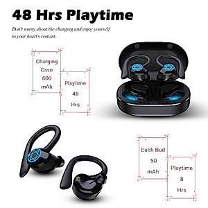 Wireless Earbuds, Bluetooth Sport Earphone with Earhook, Ear Buds Built-in Microphone, Perfect Sound Long Distance Connection Stereo Sound Noise Cancelling Headsets for Workout, Running, Gym