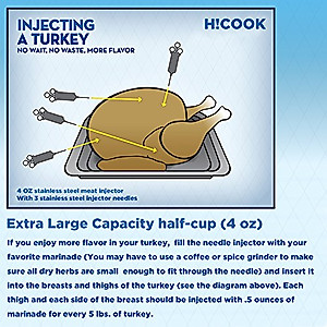 4 oz Stainless Steel Commercial Grade Meat Marinade Flavor Injector Kit 1/2 Cup Capacity Seasoning Injector with 3 Professional Marinade Needles