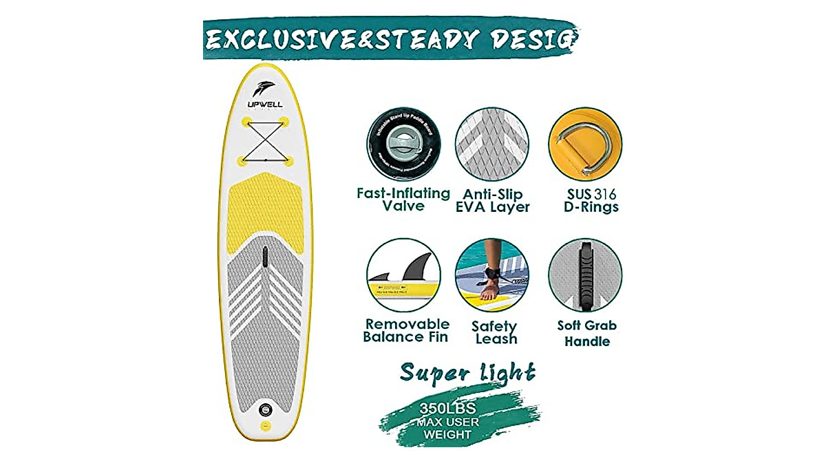 UPWELL 10’2” Inflatable SUP - Premium Paddle Board