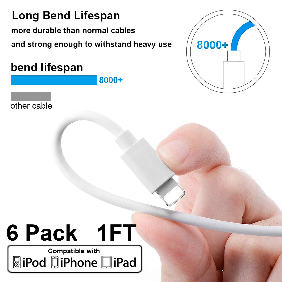 Short Phone Charger Cable (6 Pack 1 FT Cord) Compatible with Cellphone, All USB Charging Station, CLZHome Fast Charge & Sync Data Cables for Phone 11 Pro Xs MAX XR X 8 7 7 Plus 6s 6s Plus 6 6 Plus