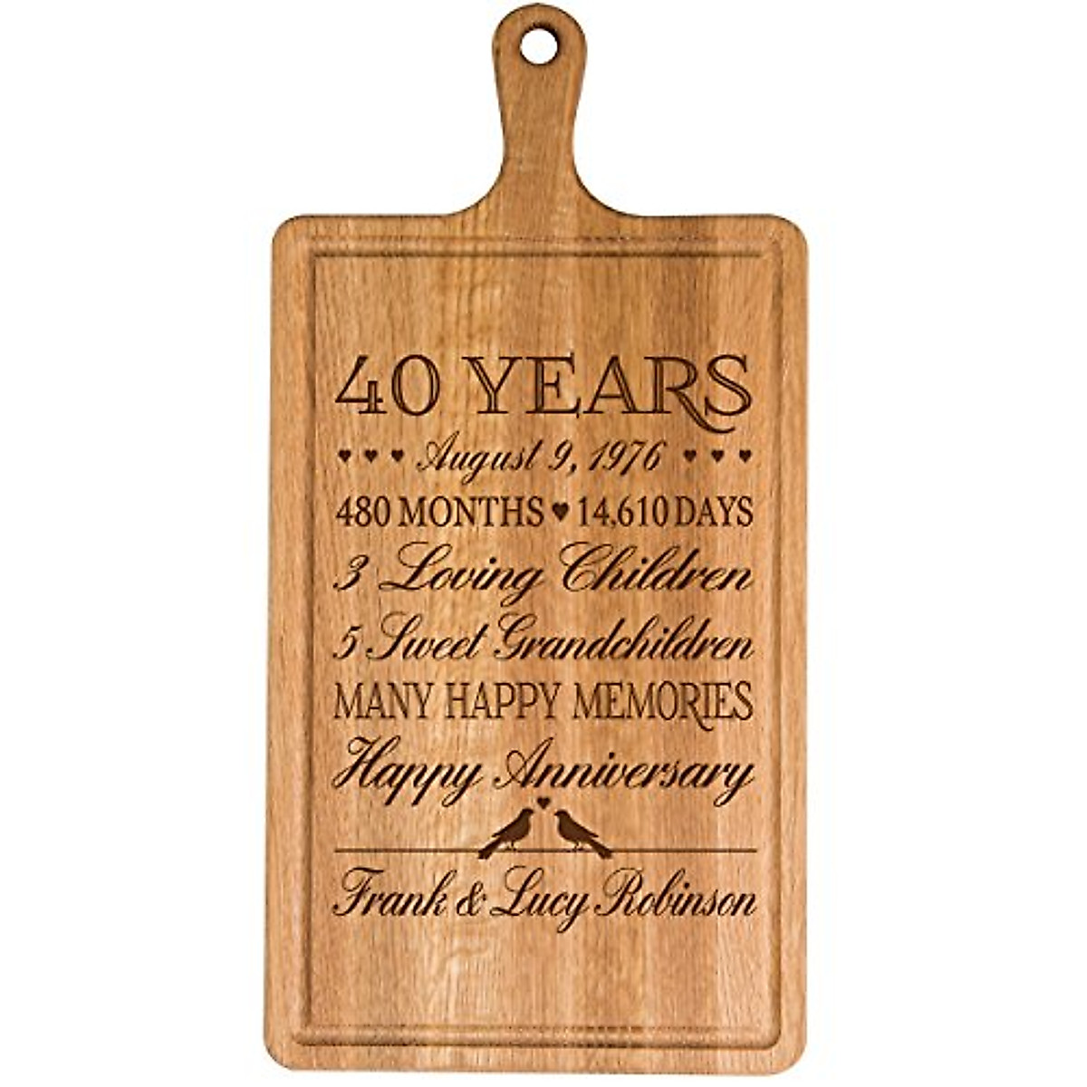 Personalized 40th Year Anniversary for Him Her wife husband Couple Cheese Cutting Board Customized with Year Established dates to remember by LifeSong Milestones