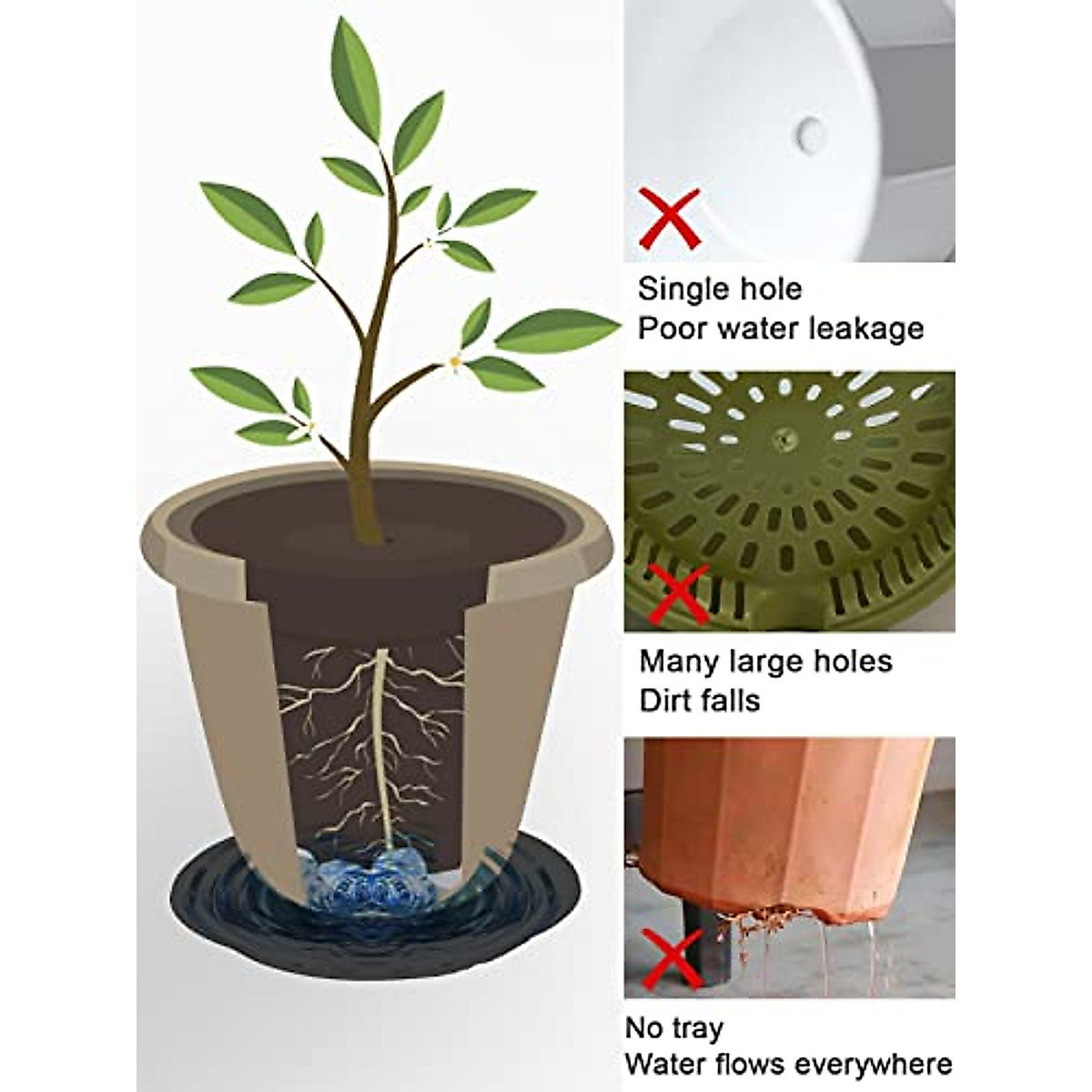 MADHOLLY Plant Pots with Drainage Holes & Saucers- Lightweight Resin Flower Pots- Retro Decorative Resin Planters for Indoor Outdoor Garden Flowers Plants (3 Pack)