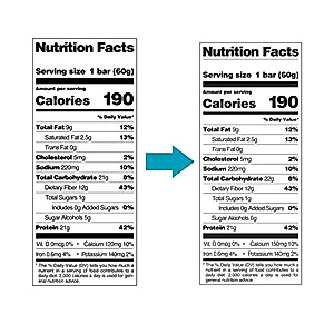 Quest Nutrition Chocolate Chip Cookie Dough - High Protein, Low Carb, Gluten Free, Keto Friendly, 2.12 Oz , 4 Count (Pack of 5)