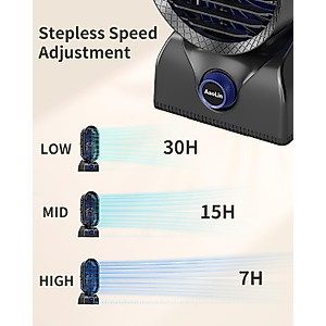AaoLin Handheld Fan and Desk Tower Fan, 4 Speeds [6-15H Working Time] Hand Held Fan & 10000mAh Rechargeable Oscillating Table Fan, Max Last 30Hrs