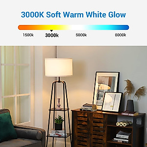 DEWENWILS 8-Pack A19 LED Light Bulb, 1500LM, 3000K Soft Warm Light Bulb, Energy Saving 14W(100W Equivalent) LED Bulb, E26 Medium Screw Base, Non Dimmable, UL Listed