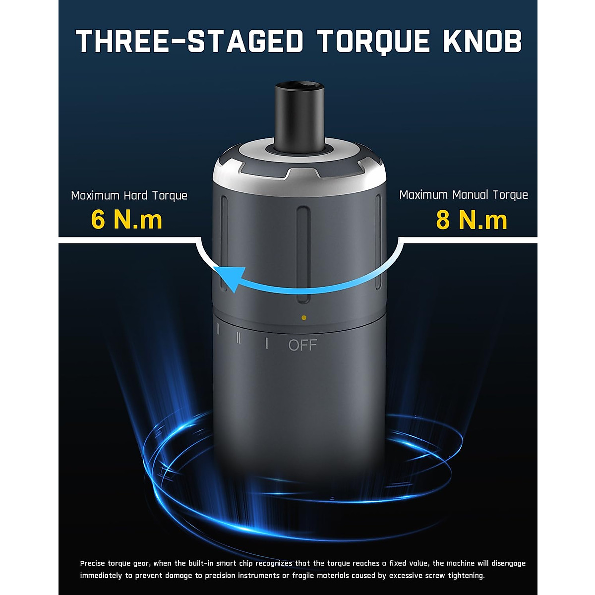 Fanttik S1 Pro 3.7V Electric Screwdriver, Power Screwdriver, 14 S2 Steel Bits, 3 Torque Settings, Max 6 N.m, 2000mAh Battery, LED Light, 1/4''Hex, Cordless Screwdriver for Furniture/Desktop Computer