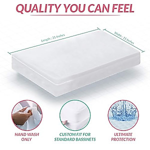Bassinet Waterproof Mattress Protector - Size 15x31