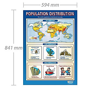Daydream Education Population Distribution Geography Poster - Gloss Paper - Large Format 33” x 23.5” - Classroom Decoration - Bulletin Banner Charts