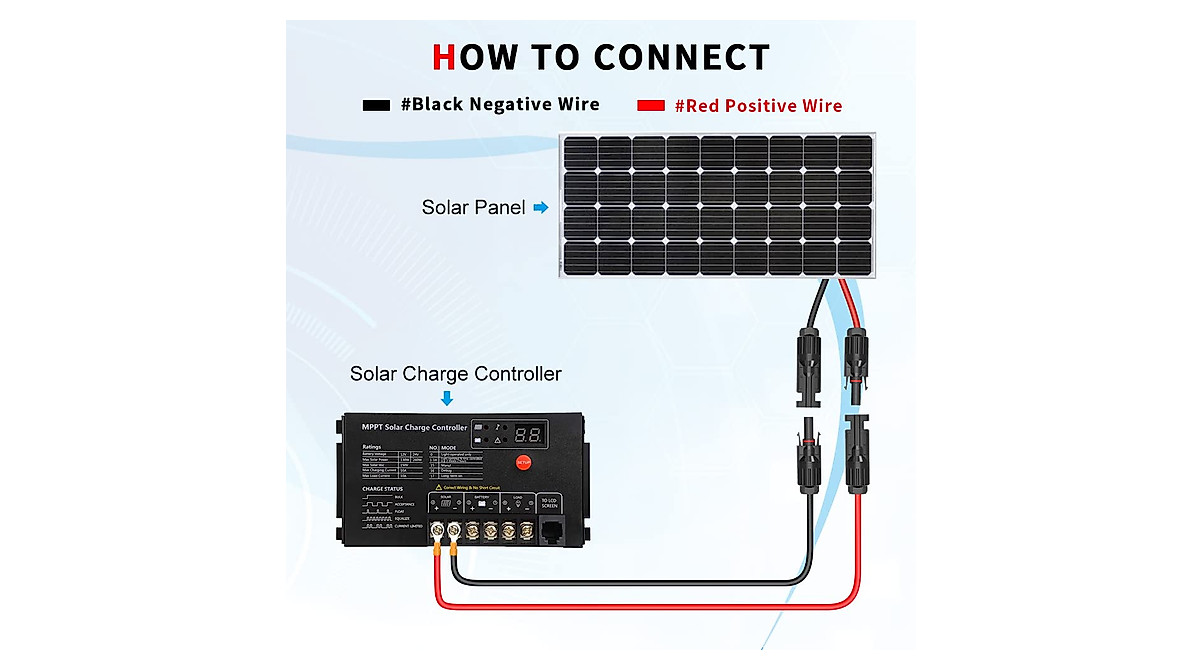 ELECTOP 10AWG Solar Panel Connector Cable | Reliable Solar Power Connection