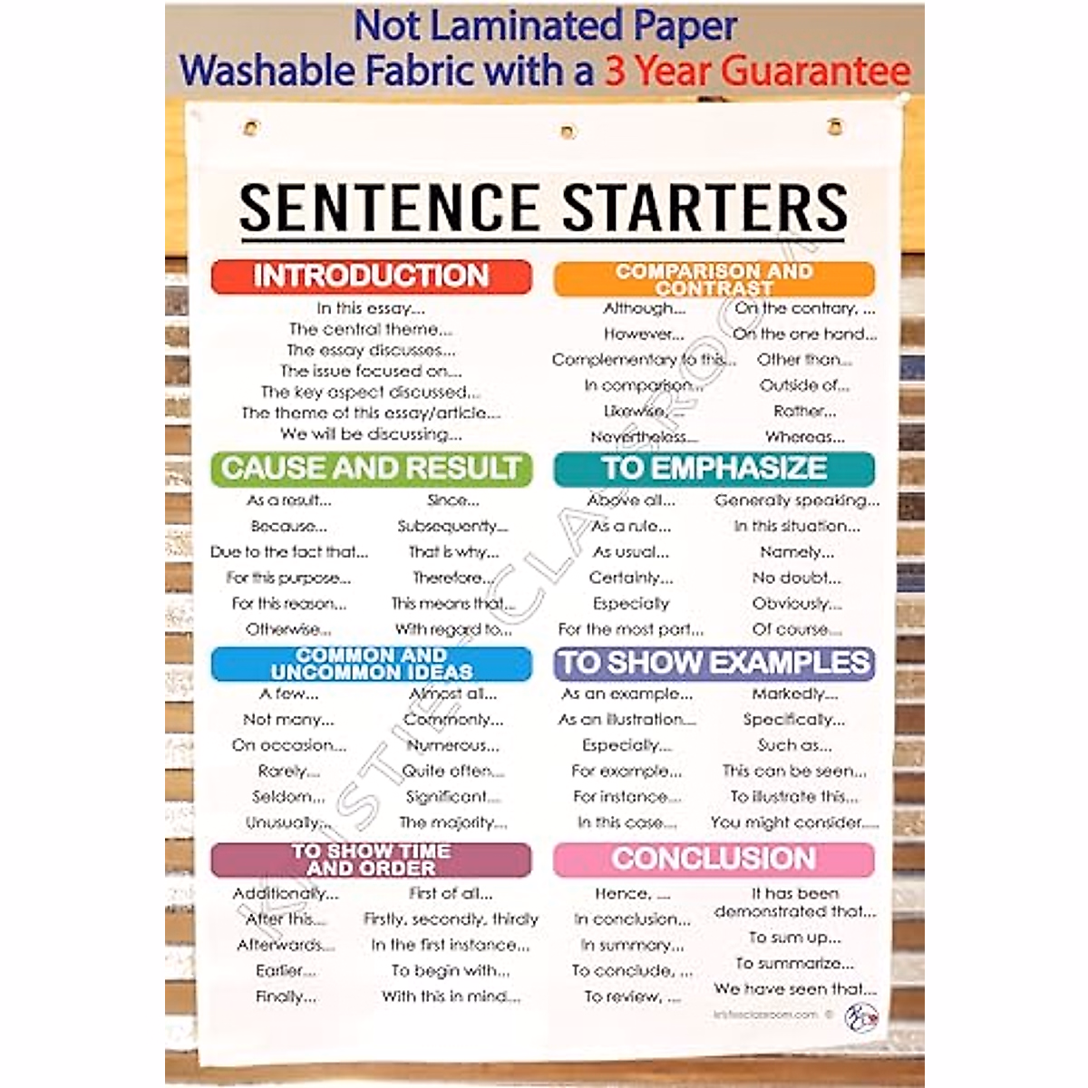 Kristie's Classroom SENTENCE STARTERS Anchor Chart, Printed on FABRIC, (23 X 35 INCHES)